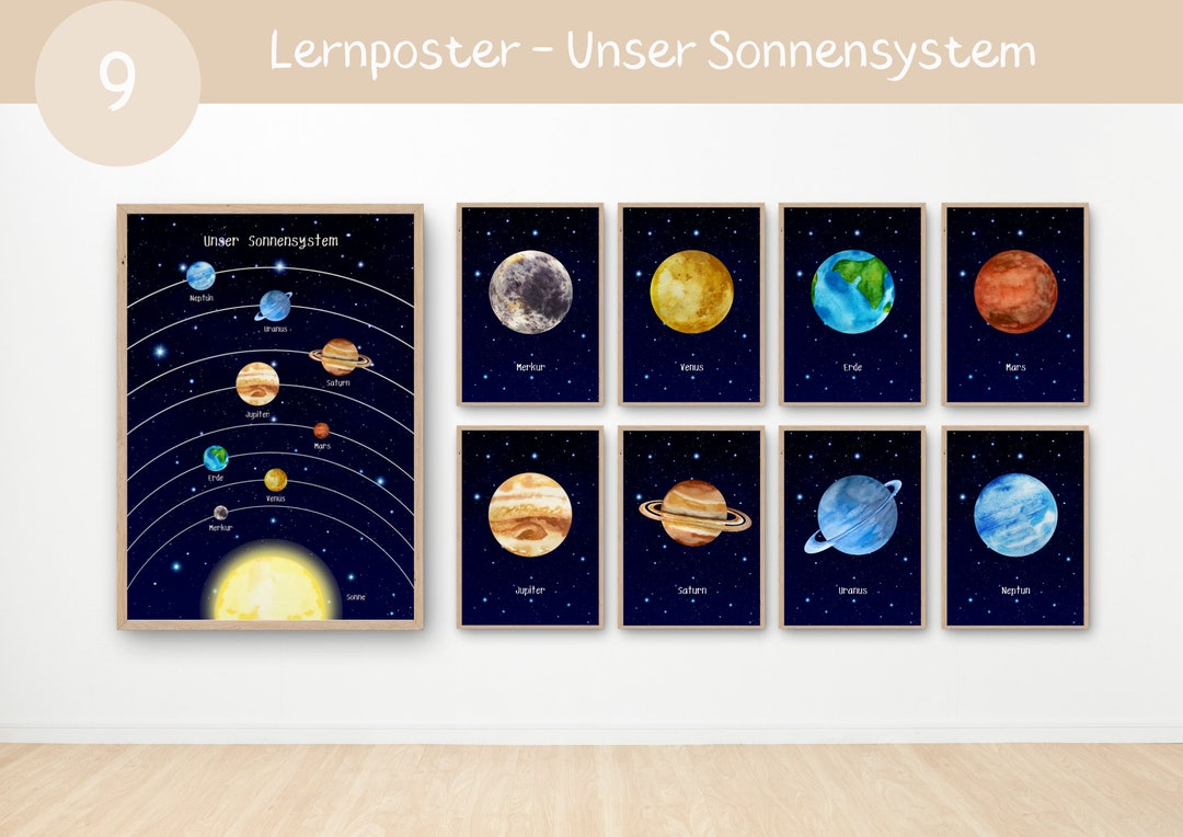 Planets Learning Poster for Children / Children's Room Poster ...