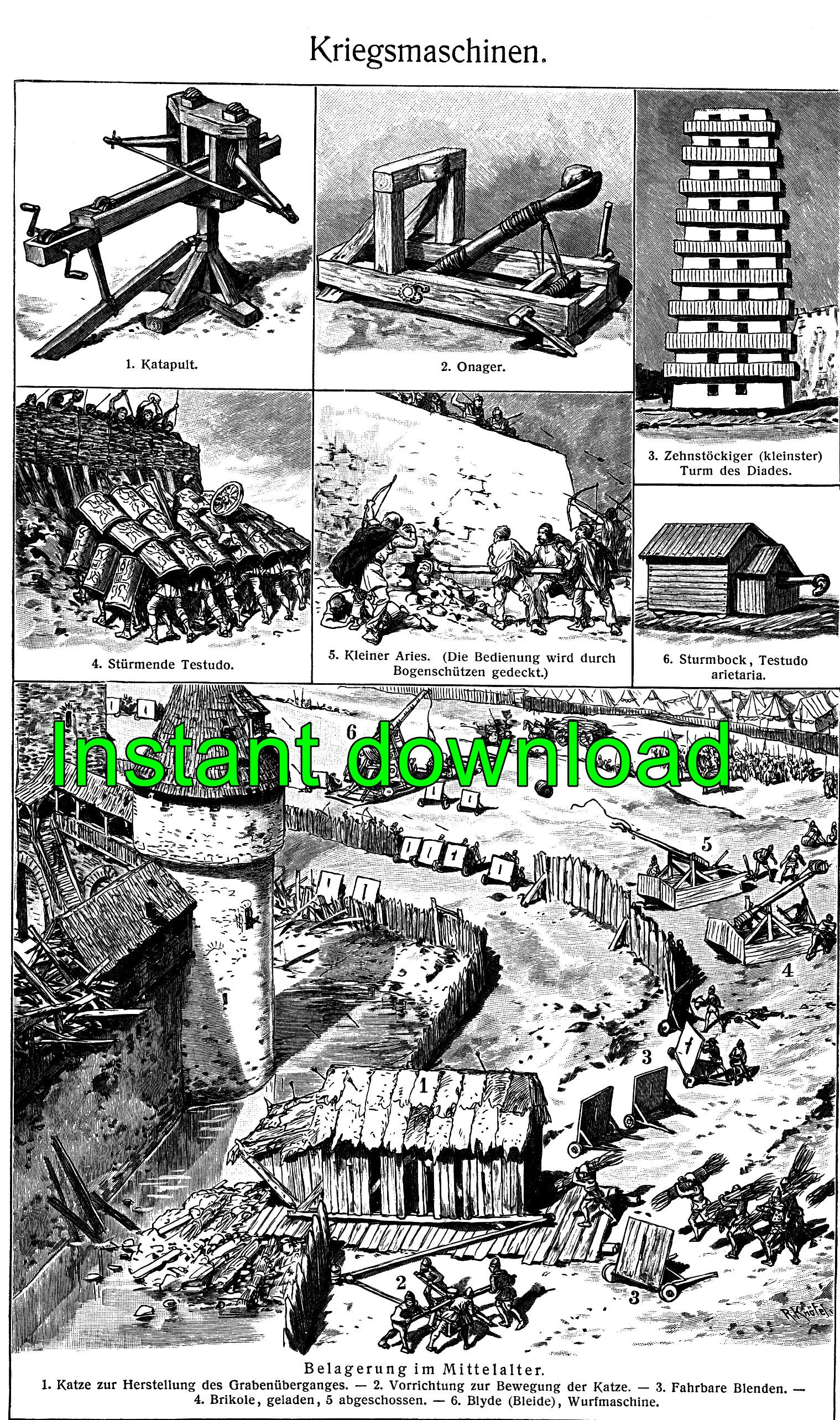 Military Old machine 1904 vintage graphic Old Book pages | Etsy