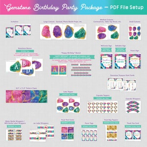 Gemstone Birthday Party Package PRINTABLE, "she's A Gem" Birthday Party ...