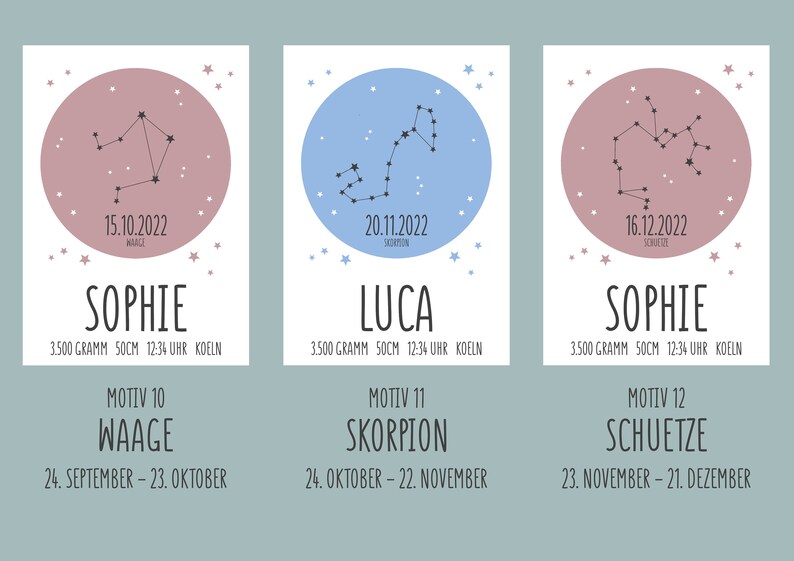 Birth Poster for Boys as a Personalized Birth Gift With Birth Dates ...