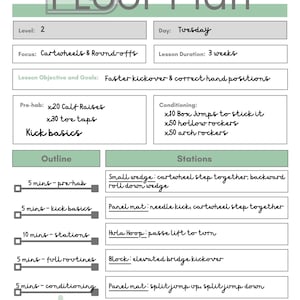 Gymnastics Lesson Plan Template | Printable or Note App | for Coaches ...