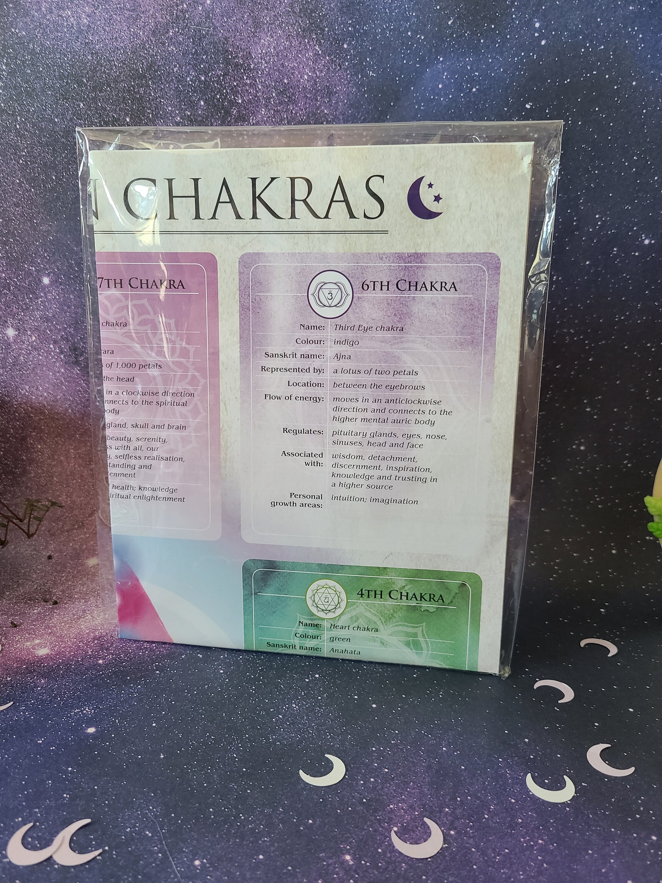 Chakra Theme Gift Box... Healing Metaphysical Energy for - Etsy UK
