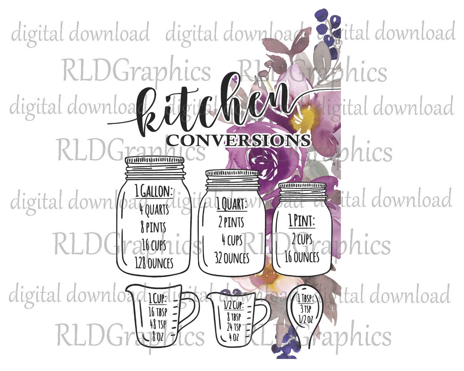 Kitchen Conversion Cutting Board Sublimation Design Wooden - Etsy