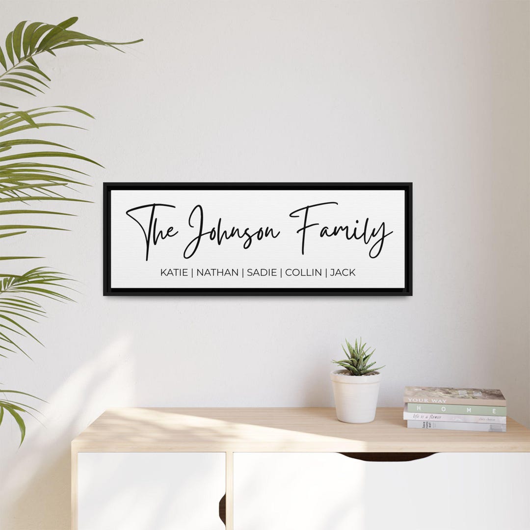 Personalized Family Name Wall Art | Cozy Home Decor / Gift for Family ...