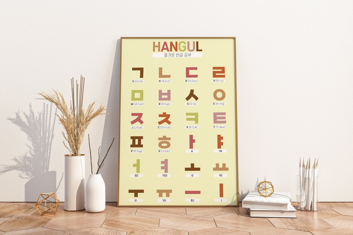 Hangul, Korean Alphabet Poster, Korean Digital Print Art, Hangul Poster ...