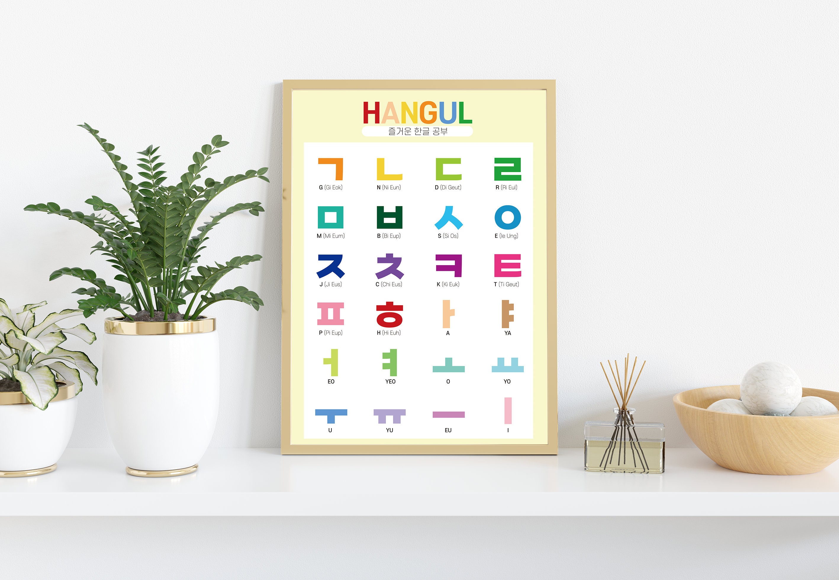 Hangul, Korean Alphabet Poster, Korean Digital Print Art, Hangul Poster ...