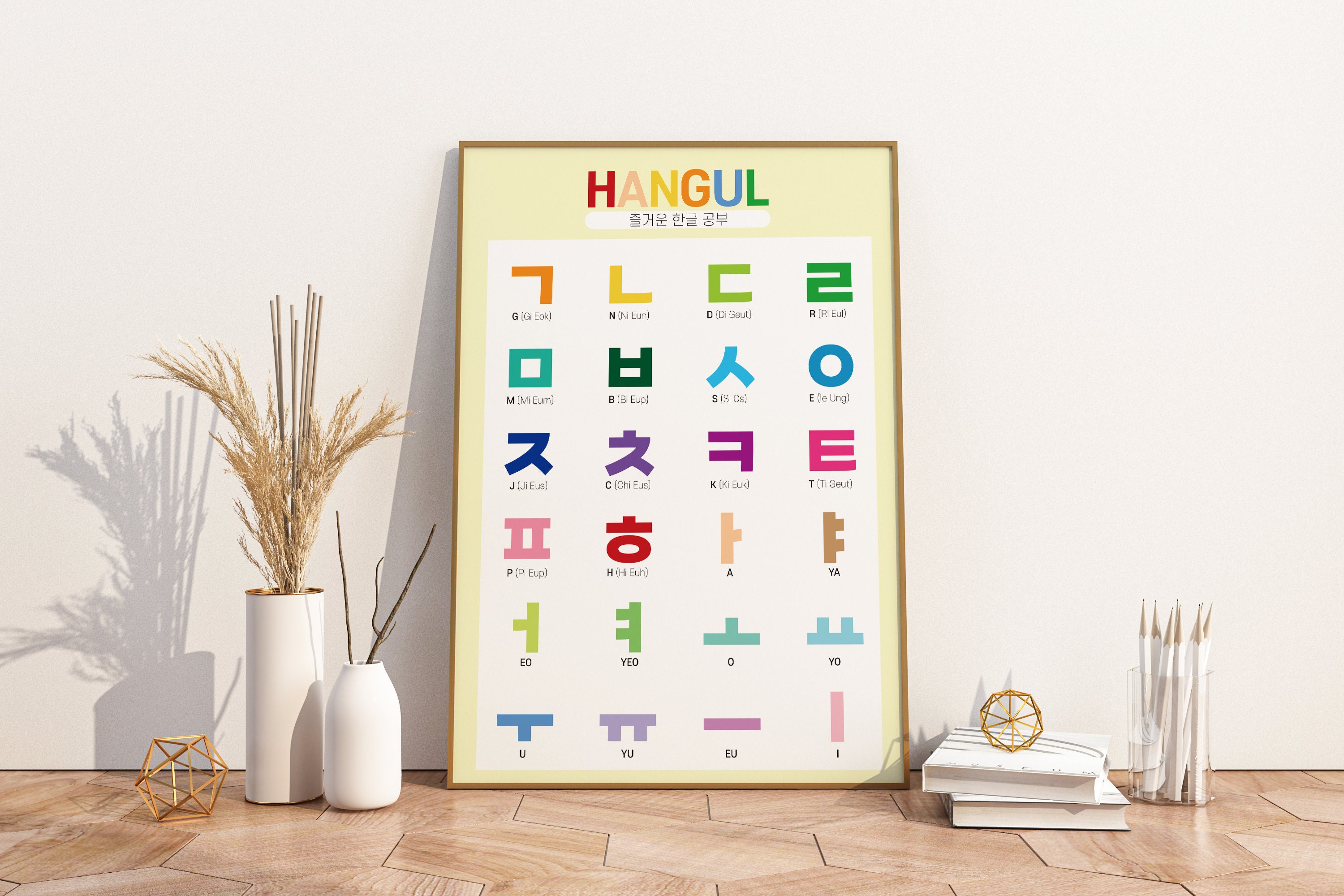 Hangul, Korean Alphabet Poster, Korean Digital Print Art, Hangul Poster ...