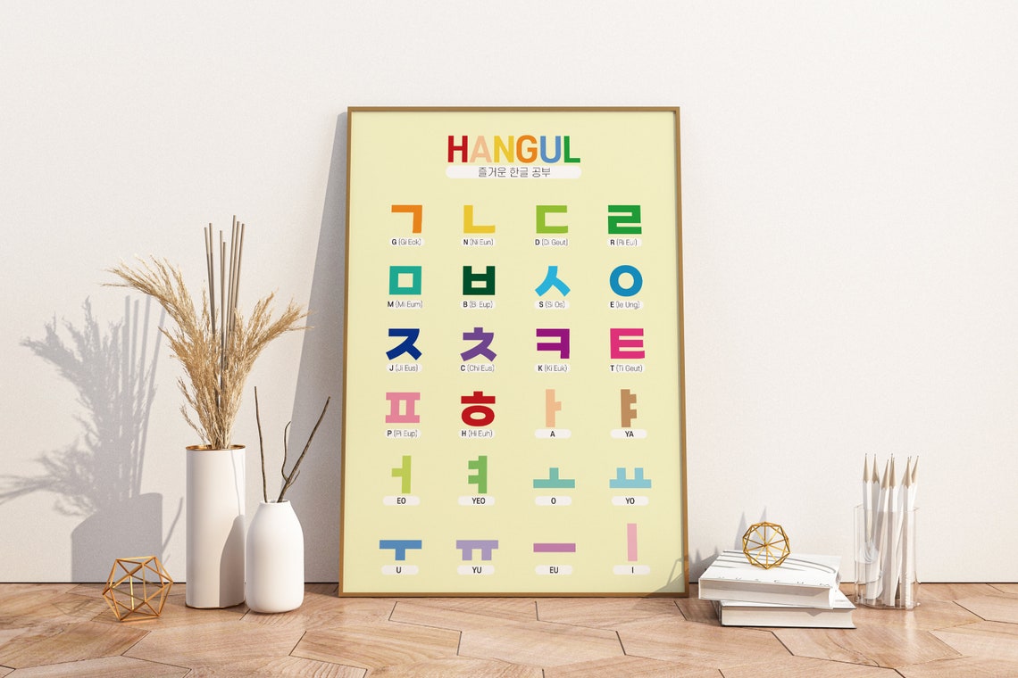 Hangul, Korean Alphabet Poster, Korean Digital Print Art, Hangul Poster ...
