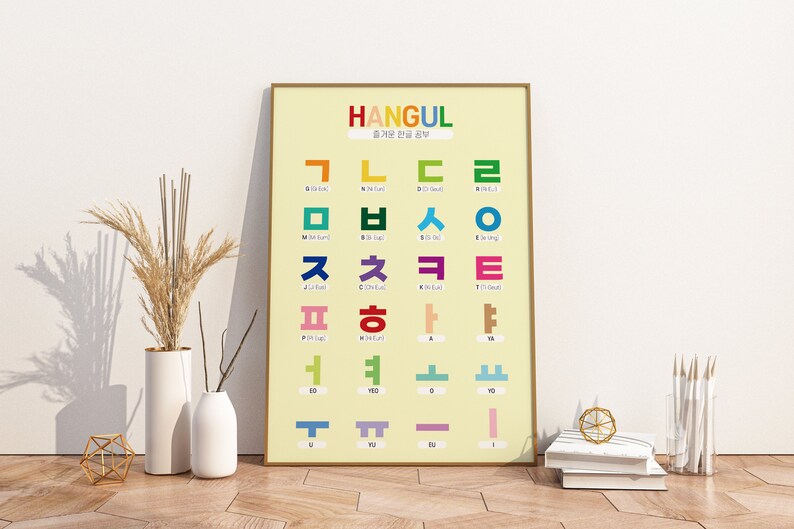 Hangul, Korean Alphabet Poster, Korean Digital Print Art, Hangul Poster ...