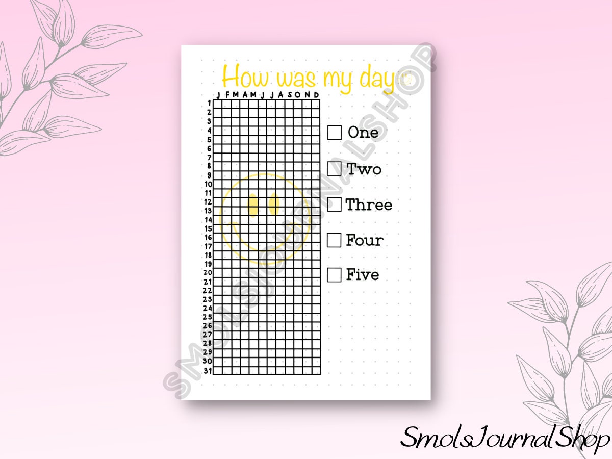 How Was My Day Journal Spread Pre Made Journal Page - Etsy