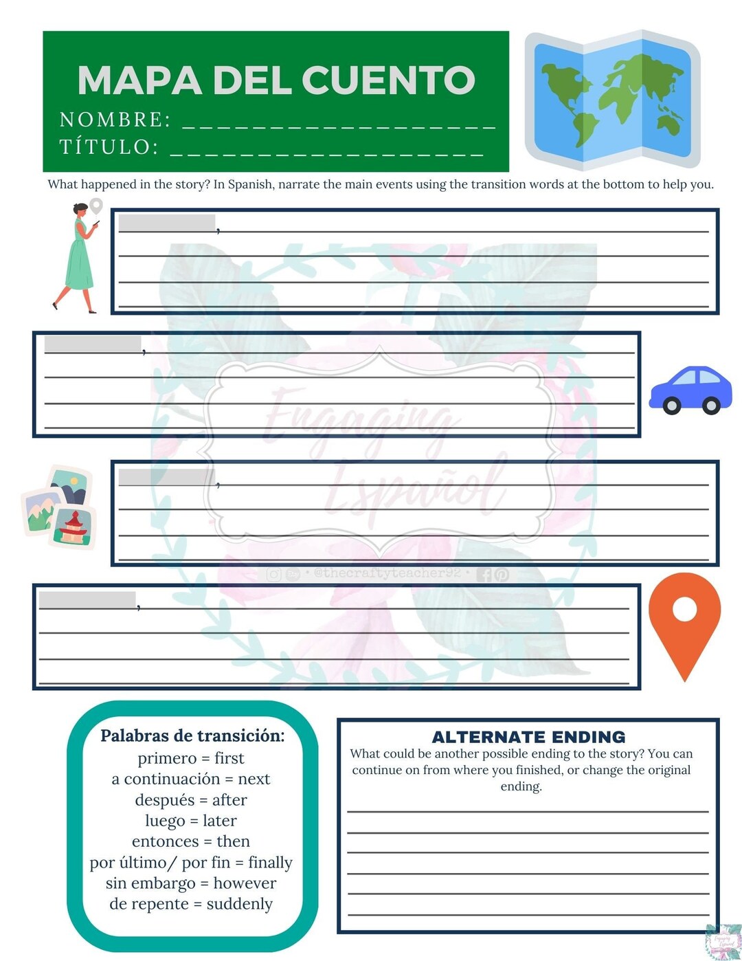 TPRS Story Map - Etsy