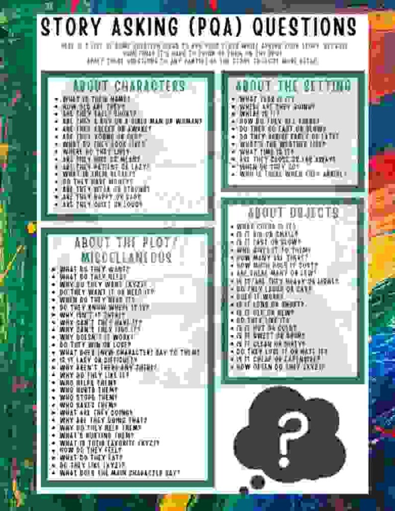 TPRS PQA Idea List - Etsy