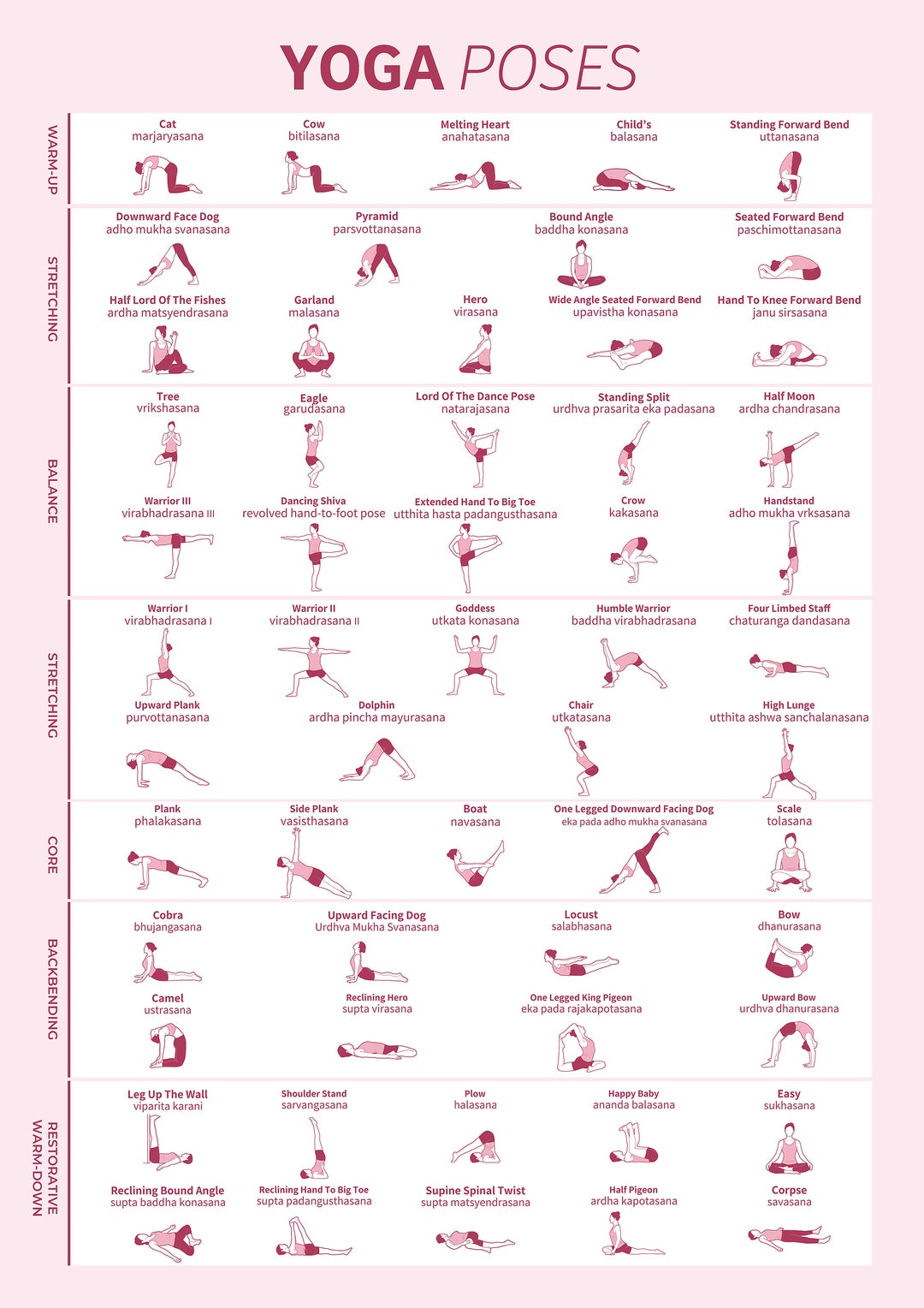 56 Types of Yoga Poses Illustrations and 1 Type of Poster File - Etsy UK