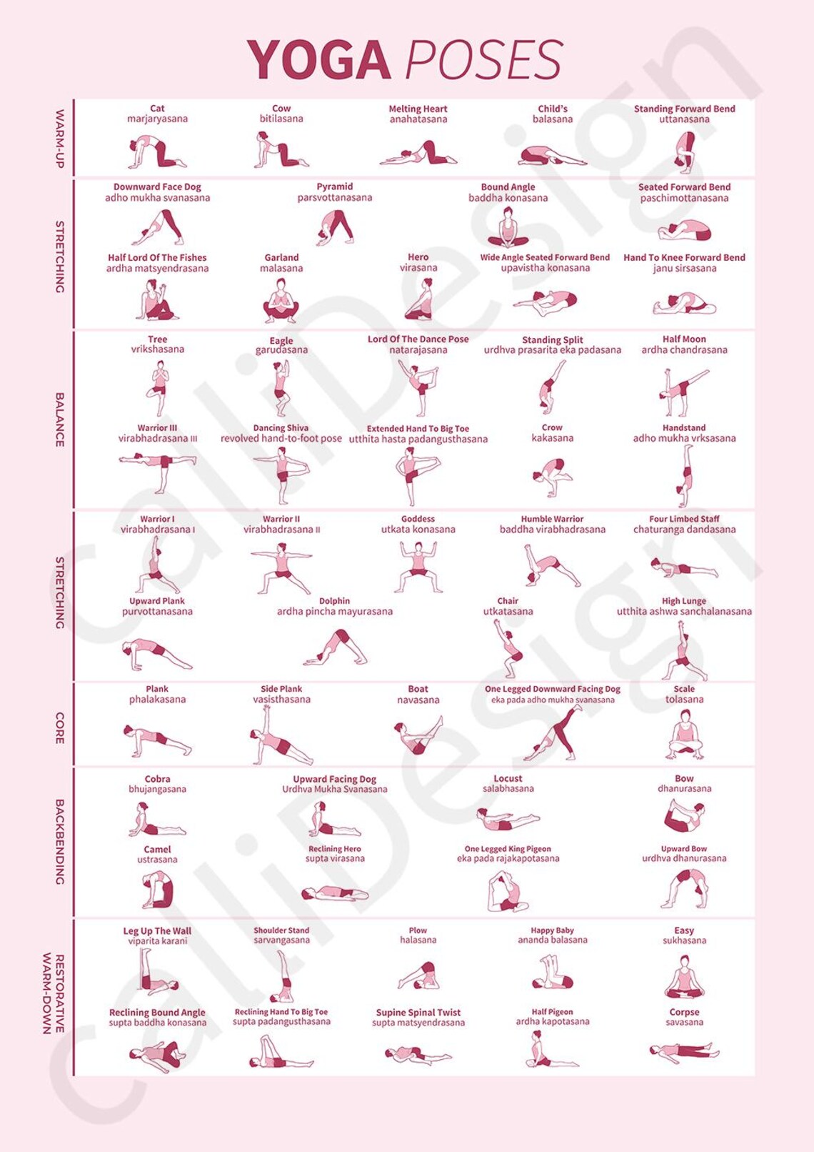 Beginner Yoga Poses Poster (A4 JPG) – Printable Daily Practice Chart ...