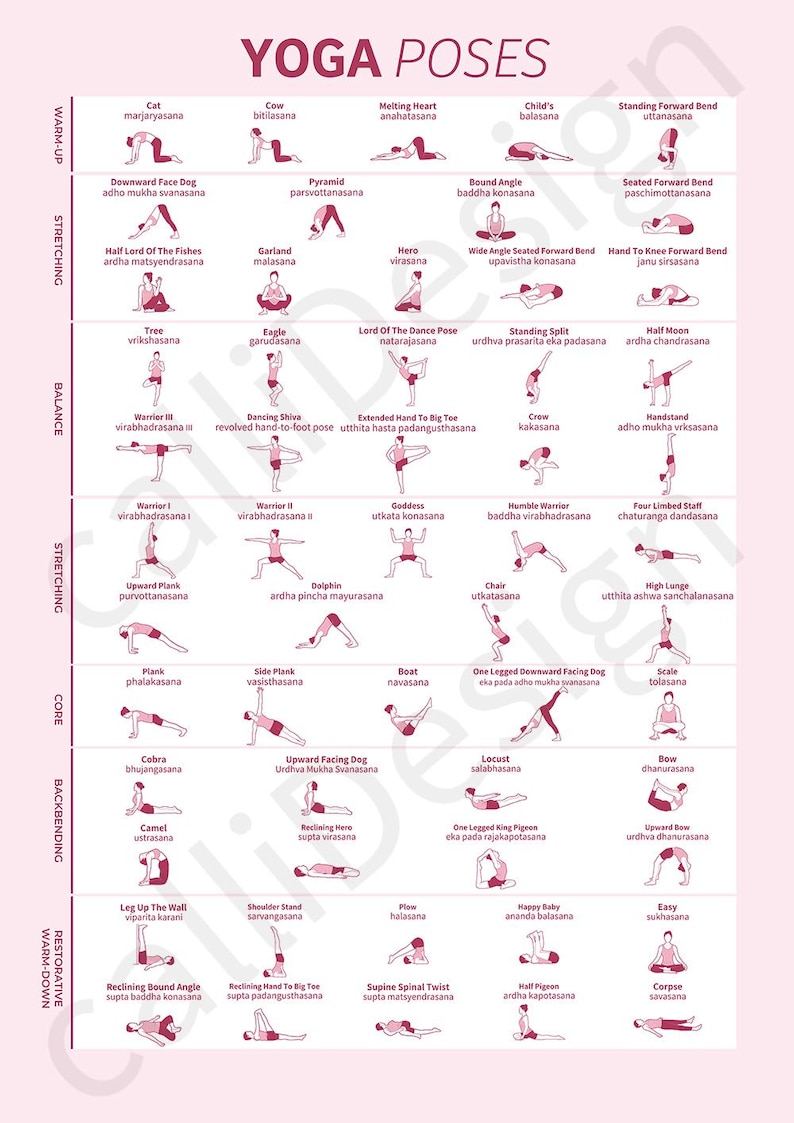 Beginner Yoga Poses Poster (A4 JPG) – Printable Daily Practice Chart ...
