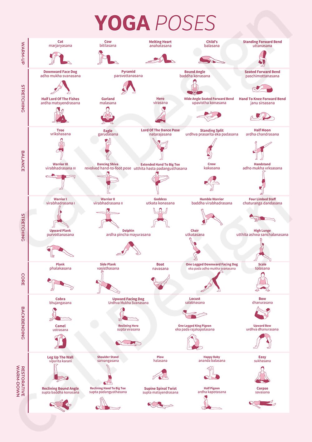 Beginner Yoga Poses Poster (A4 JPG) – Printable Daily Practice Chart ...