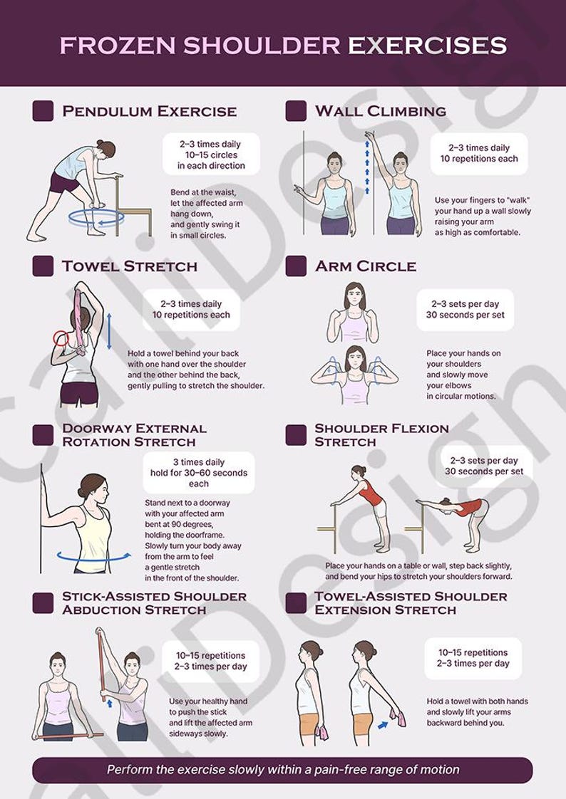Printable Frozen Shoulder Stretch Poster | Gentle Rehab Exercises for ...