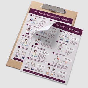 Printable Frozen Shoulder Stretch Poster | Gentle Rehab Exercises for ...