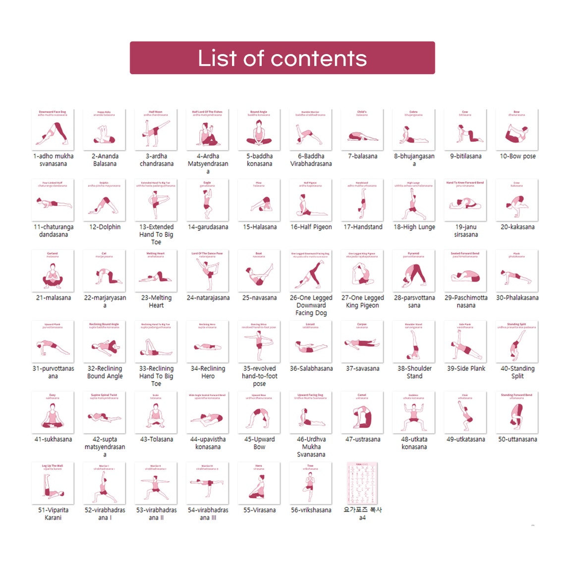Yoga Pose Clipart Set: 56 Pngs + A4 Poster (digital Download) - Etsy Canada