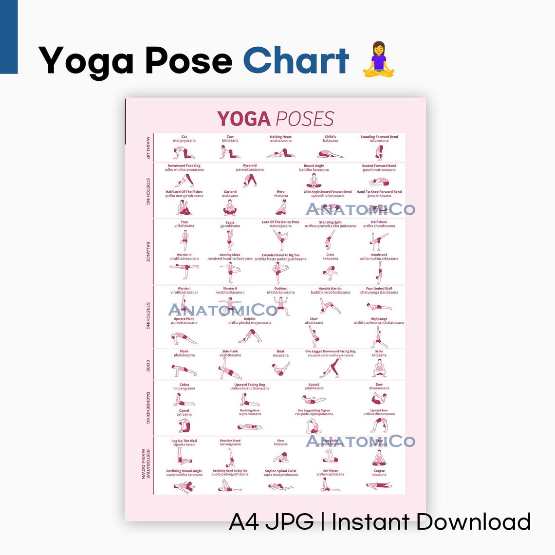 Beginner Yoga Poses Poster (A4 JPG) – Printable Daily Practice Chart ...