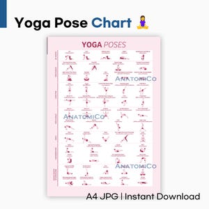 Beginner Yoga Poses Poster (A4 JPG) – Printable Daily Practice Chart ...