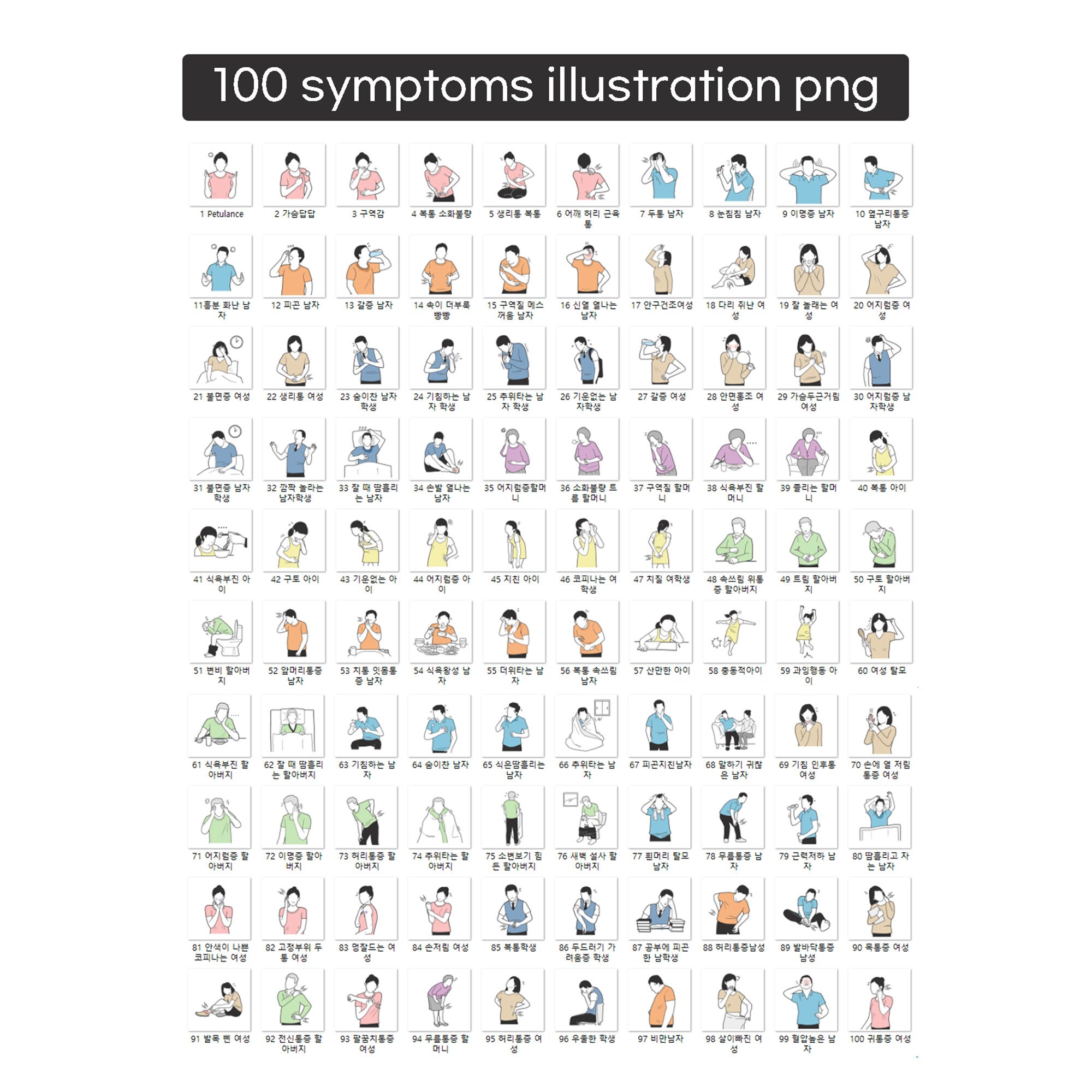 100 Types of Symptom Expression Illustration Collection Pack - Etsy