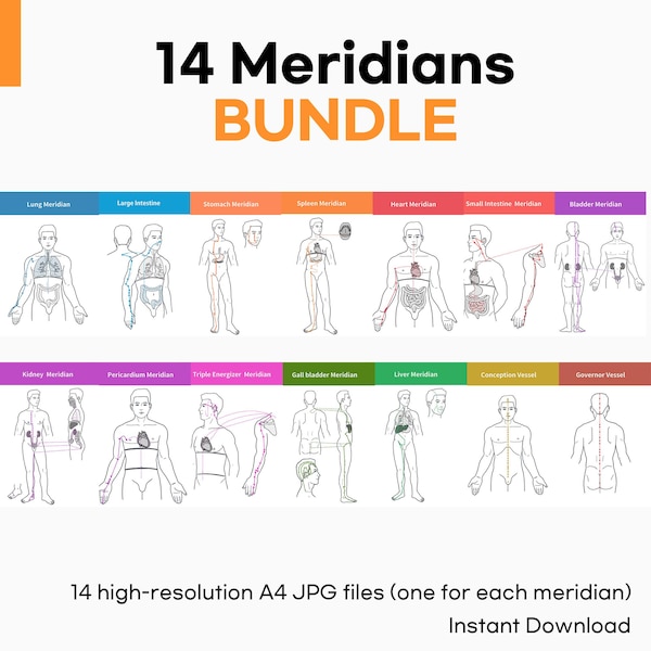 Meridian Poster - Etsy