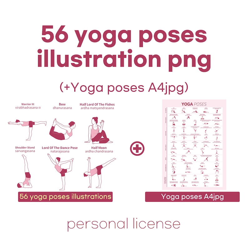56 Yoga Pose Pngs + A4 Poster – Printable & Editable Yoga Clipart Set ...