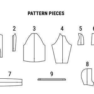 Kids Softshell Jacket PDF Sewing Pattern Sizes 4-6 Years / Kid's ...