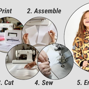 Kids Softshell Jacket PDF Sewing Pattern Sizes 4-6 Years / Kid's ...