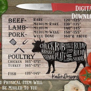 Meat Cooking Times on Wood Background Cutting Board Sublimation Design ...