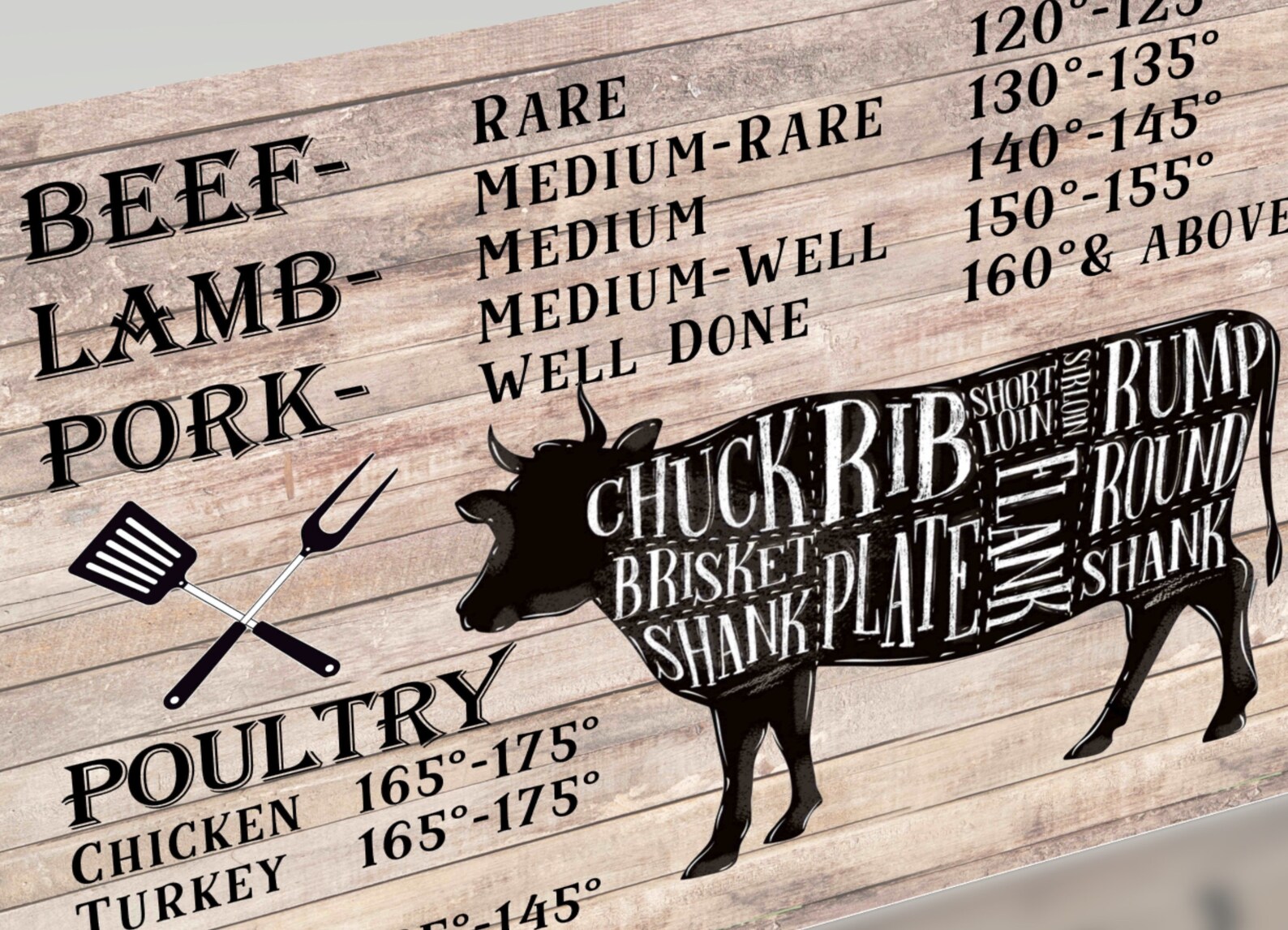 Meat Cooking Times on Wood Background Cutting Board - Etsy