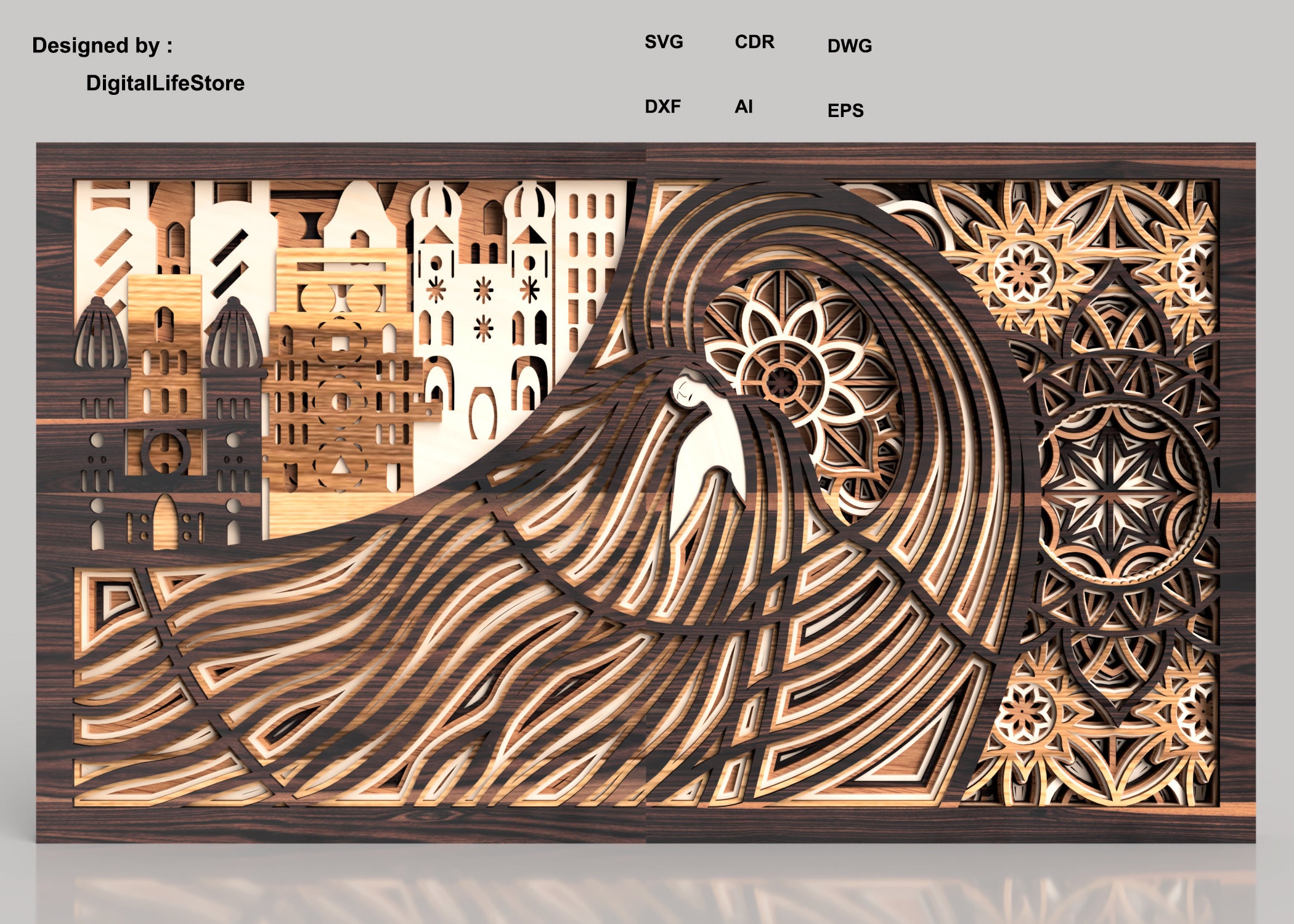 Layered Svg LASER CUT Filescnc Router Filescnc Fileslare - Etsy