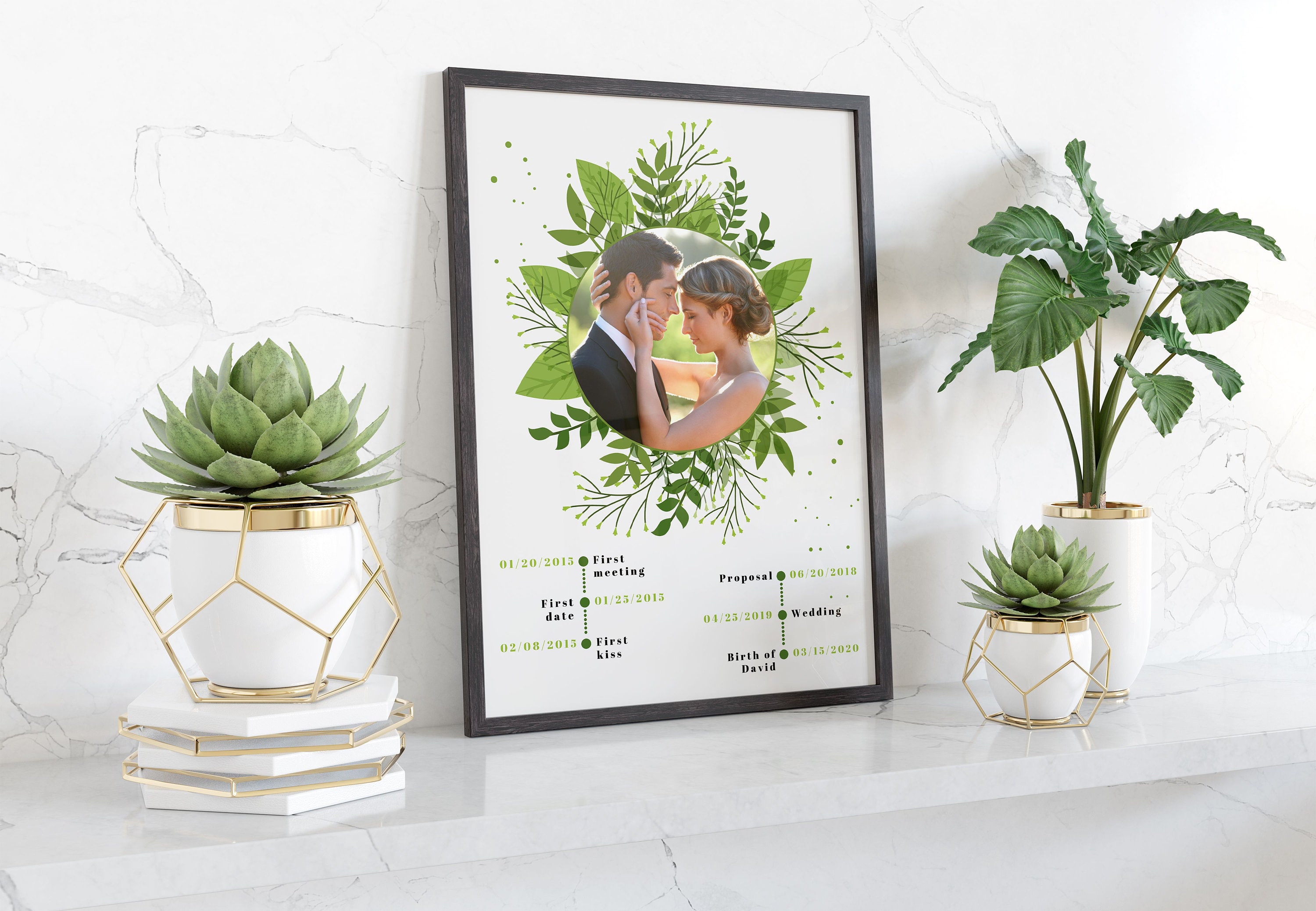 Printable Personalized Important Dates, Family's Story Dates, Custom ...