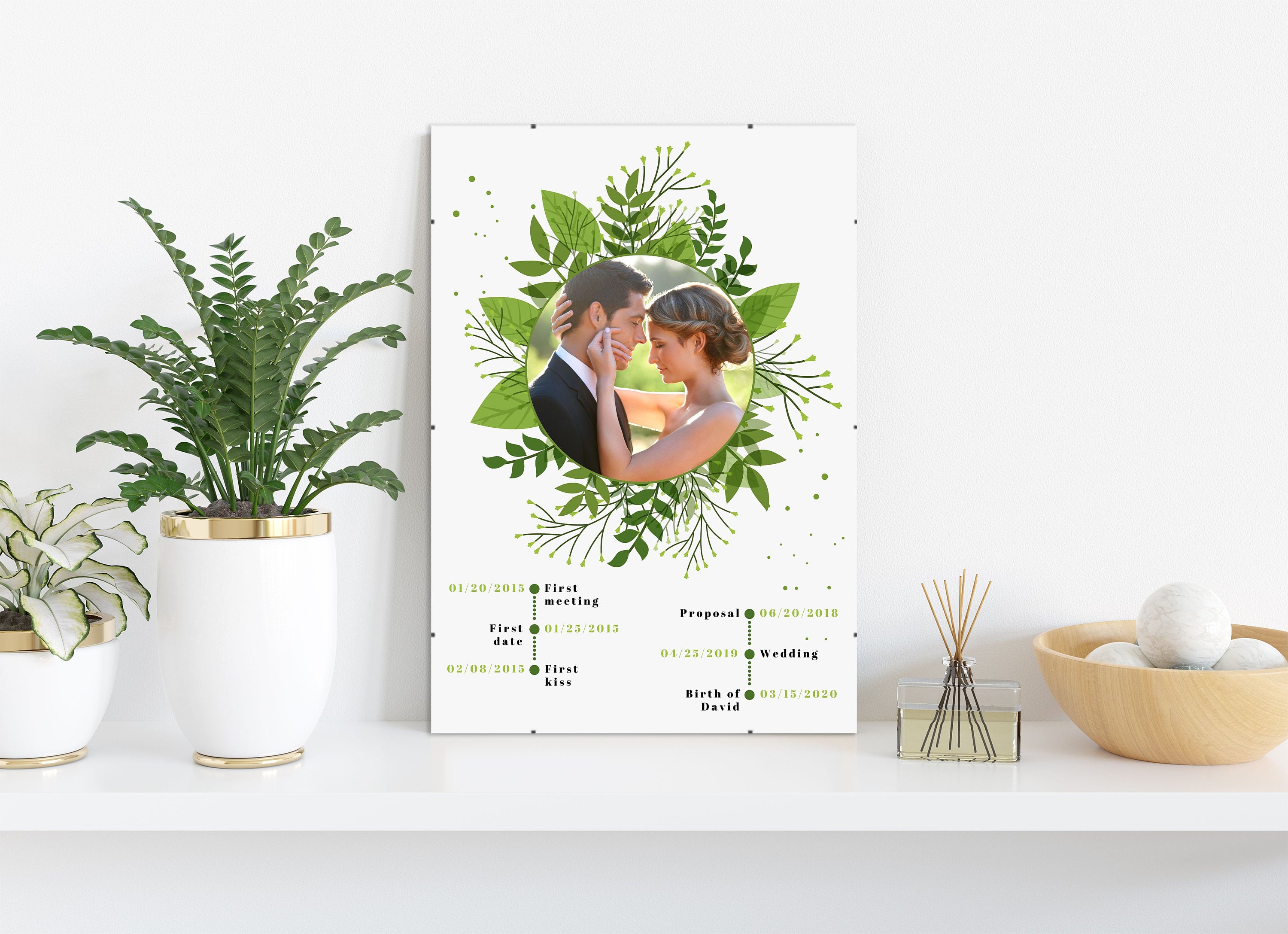 Printable Personalized Important Dates, Family's Story Dates, Custom ...