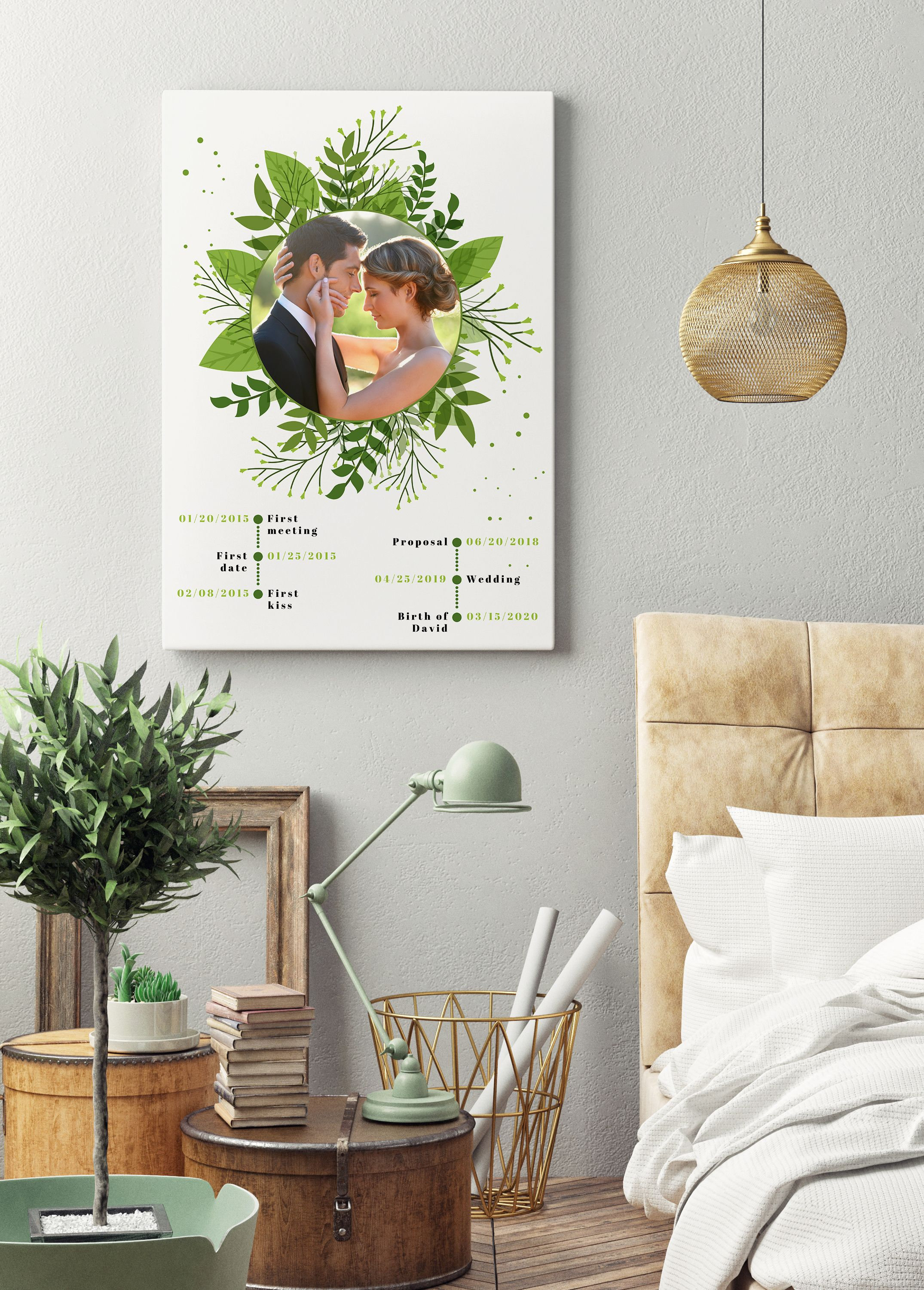 Printable Personalized Important Dates, Family's Story Dates, Custom ...