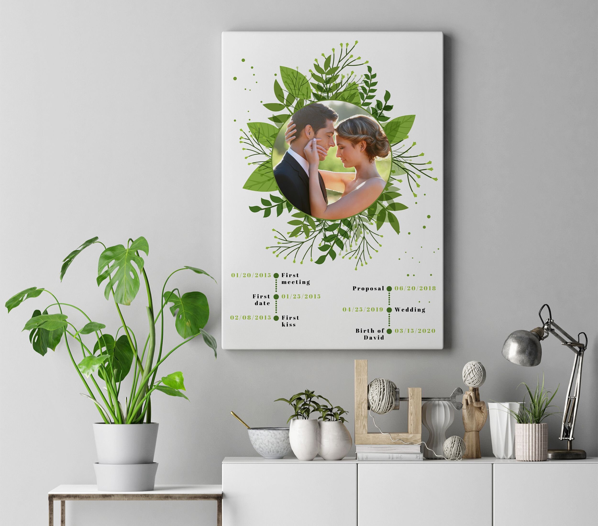 Printable Personalized Important Dates, Family's Story Dates, Custom ...