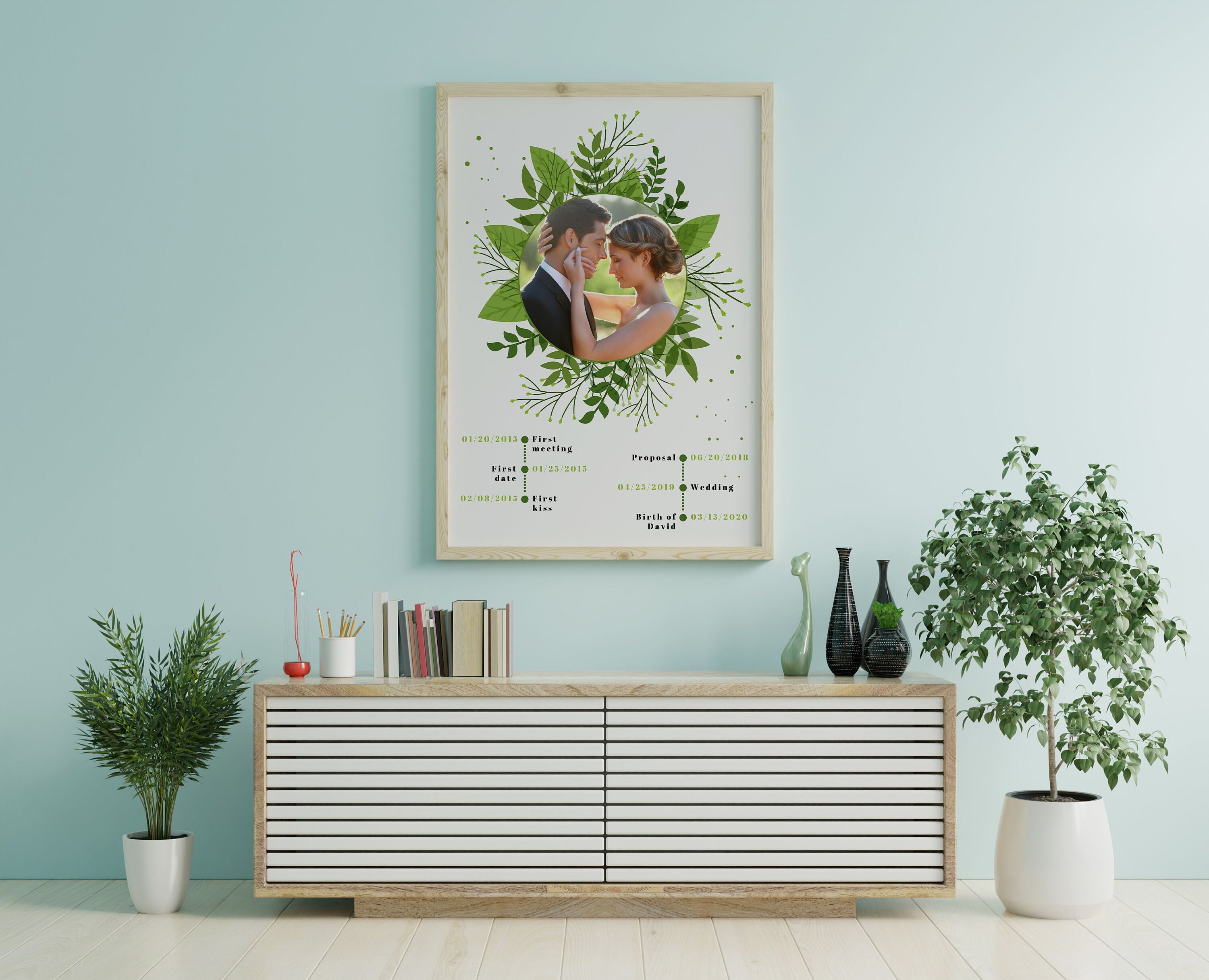 Printable Personalized Important Dates, Family's Story Dates, Custom ...