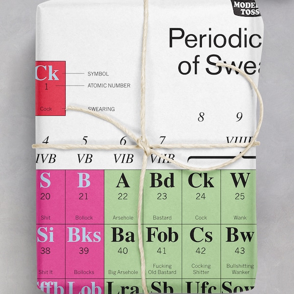 Offensive Gifts - 60+ Gift Ideas for 2023