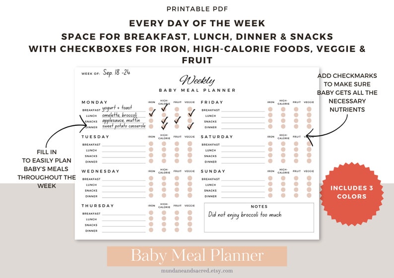 Easy Weekly Baby-led Weaning Meal Planner, Baby Meal Planner Printable ...
