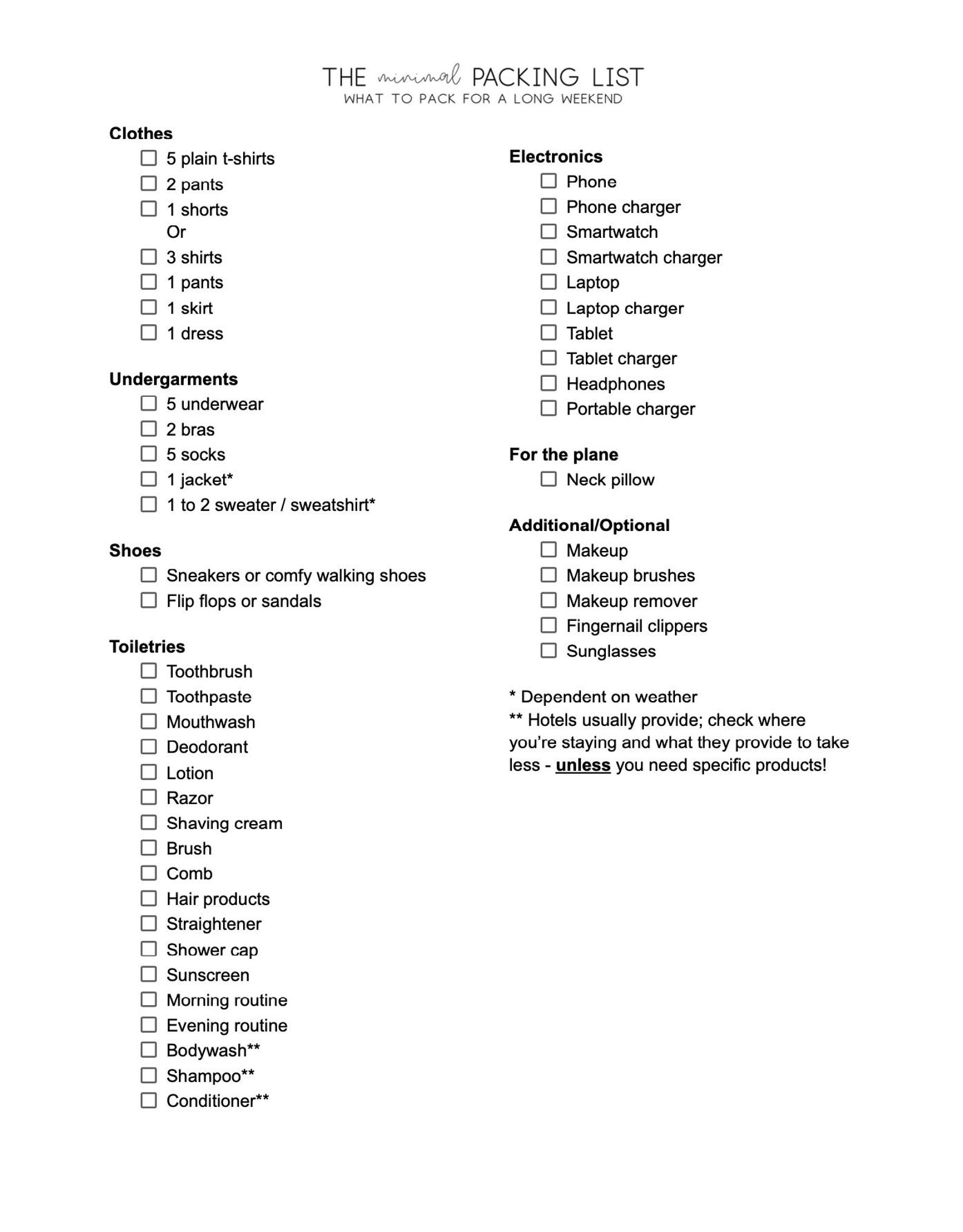 The MINIMAL Packing List - Long Weekend - Etsy