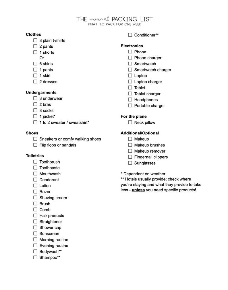 Minimal Travel Packing List - ONE WEEK - Etsy