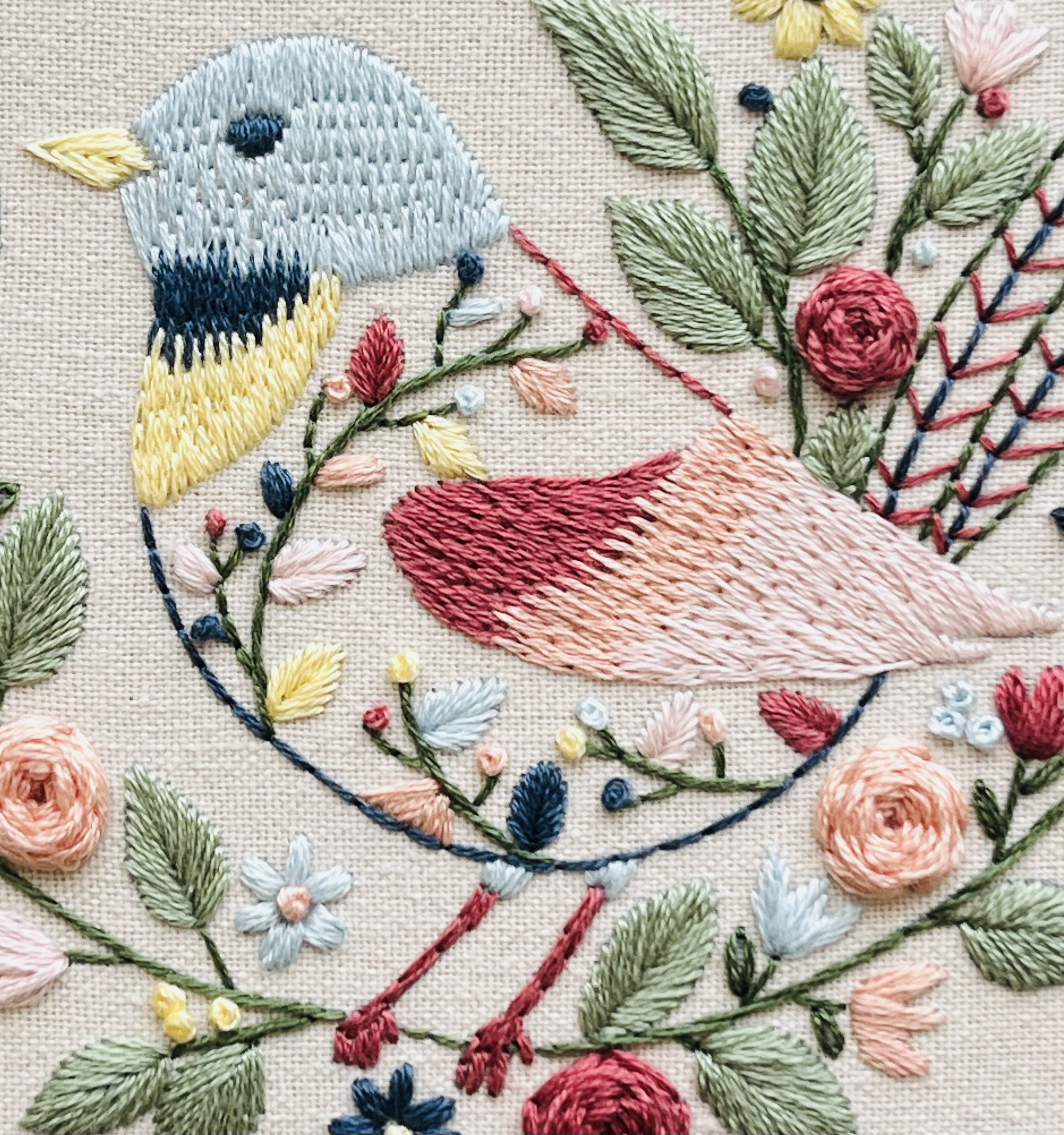 Whimsical Bird Floral Hand Embroidery Digital PDF Pattern Plus How to ...
