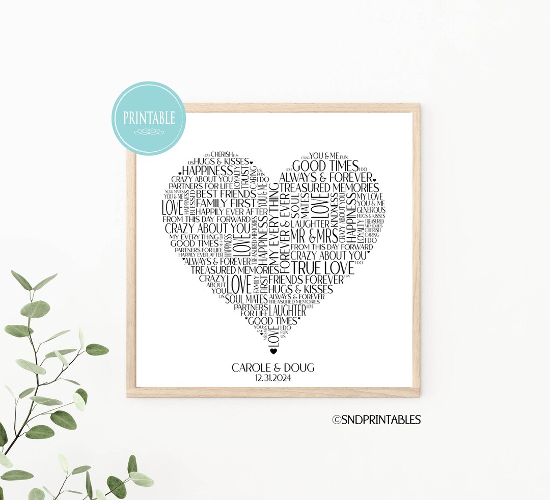 Custom Printable Heart-shaped Word Cloud Personalized With Name and ...