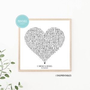 Custom Printable Heart-shaped Word Cloud Personalized With Name and ...
