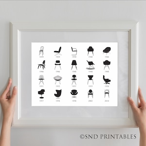 History of Chairs With Dates Poster Wall Art Printable - Retro Chairs ...