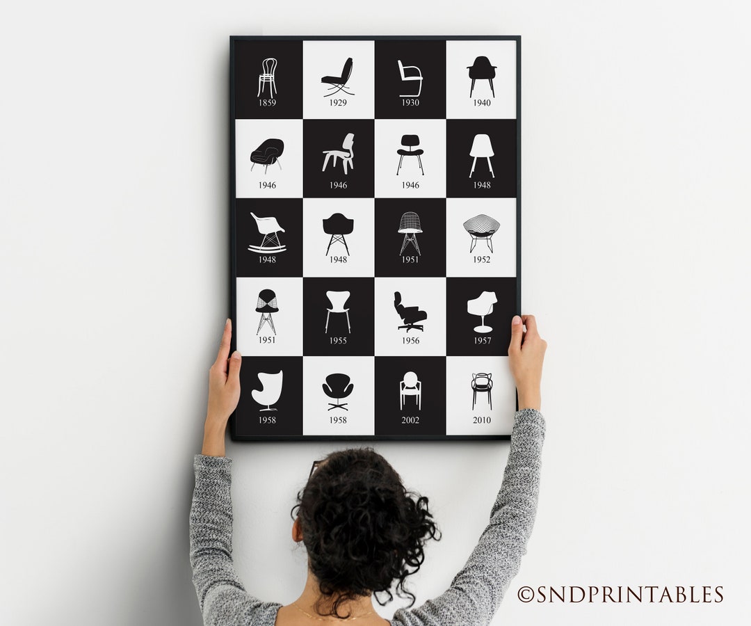 Iconic Chairs Poster With Dates Wall Art Printable - Mid Century Retro ...