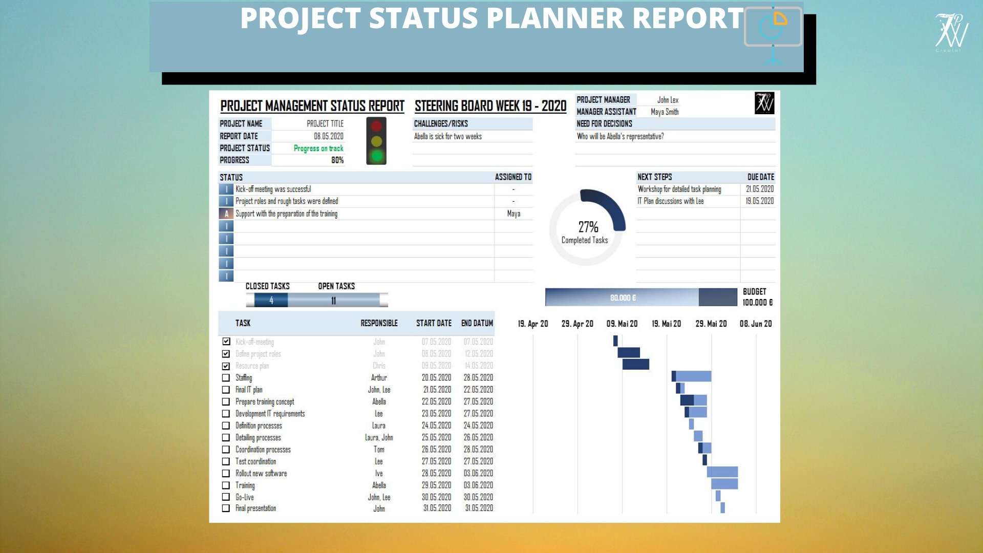 Project Status Planner Report A4 | Digital Planner Report Printable ...