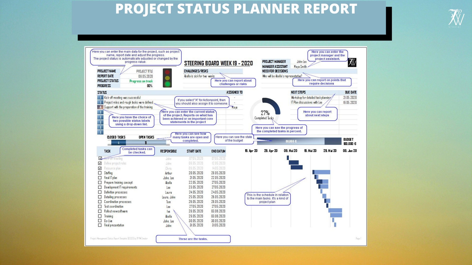 Project Status Planner Report A4 | Digital Planner Report Printable ...