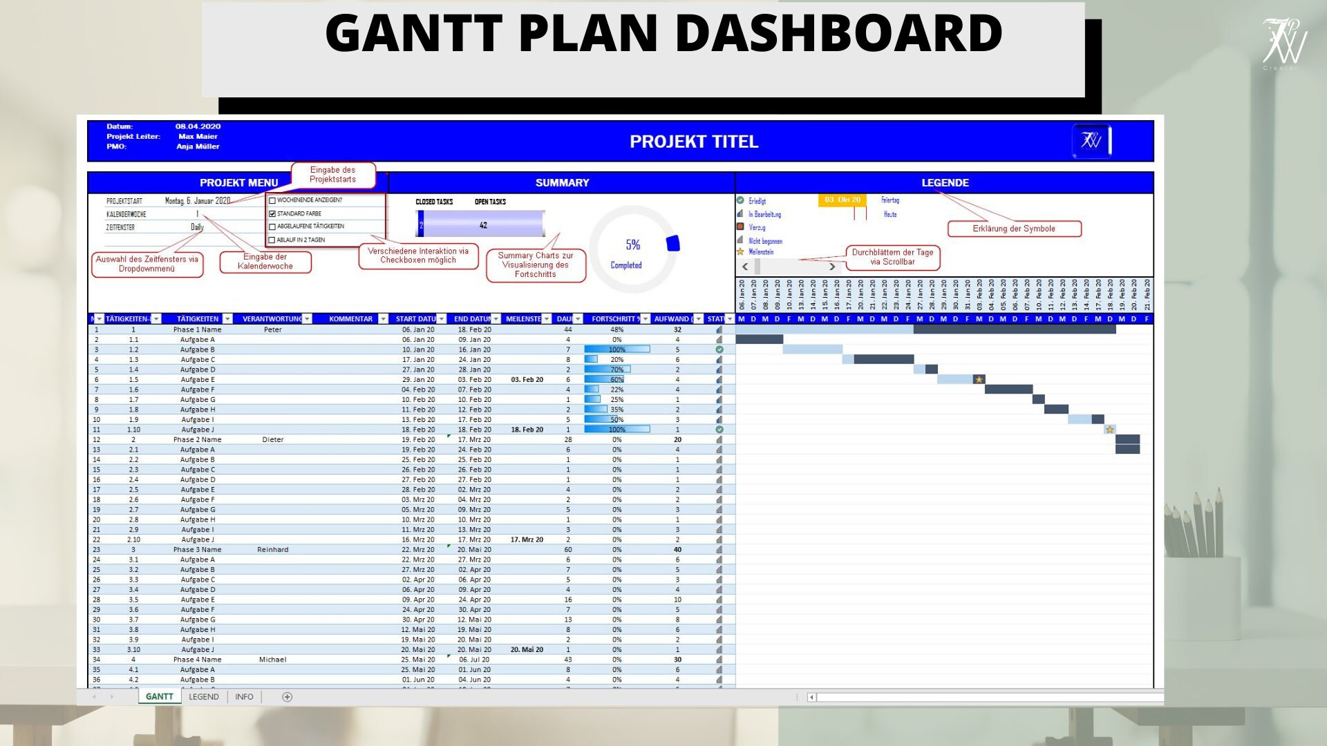 GANTT Plan Dashboard Excel Template Digital Project Planner - Etsy